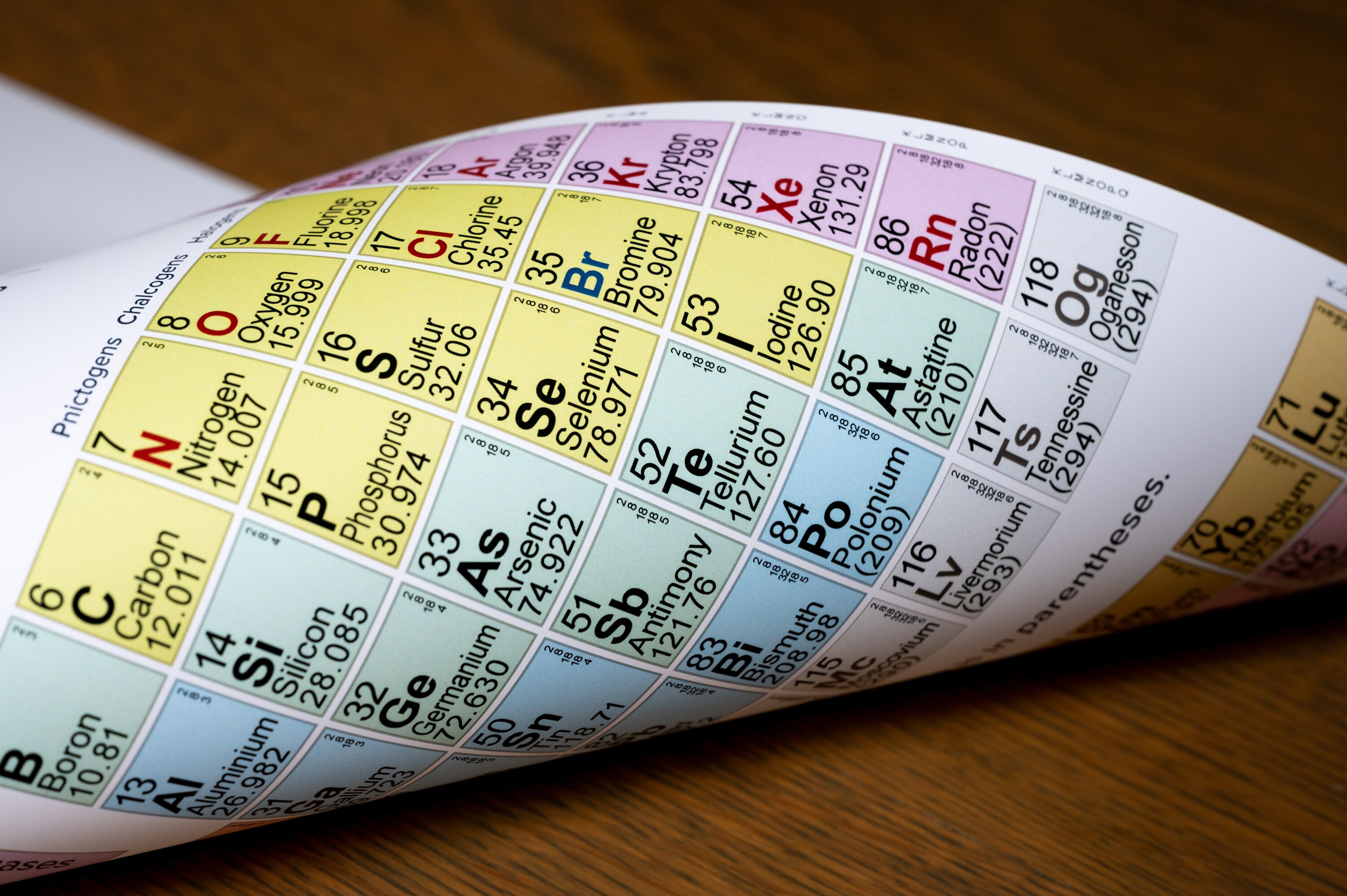 Alexander Periodic Table