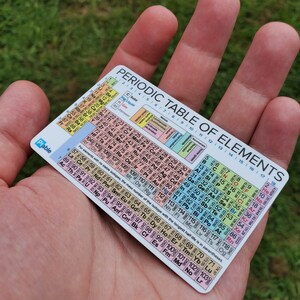 Periodic Table Plastic Wallet Card | Etsy