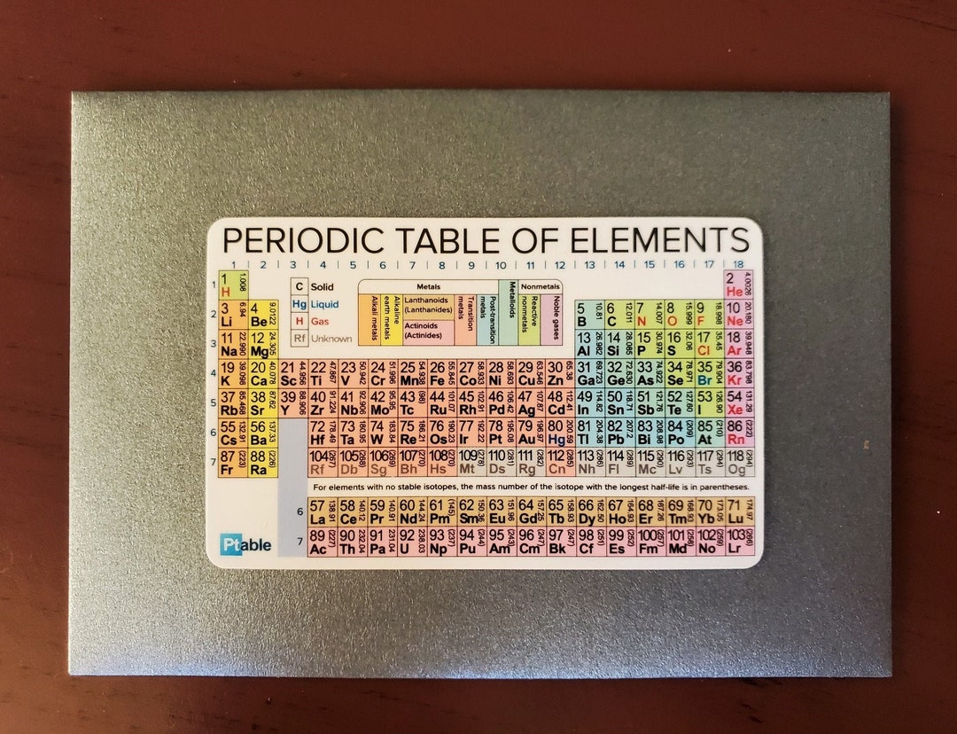 Periodic Table Plastic Wallet Card - Etsy