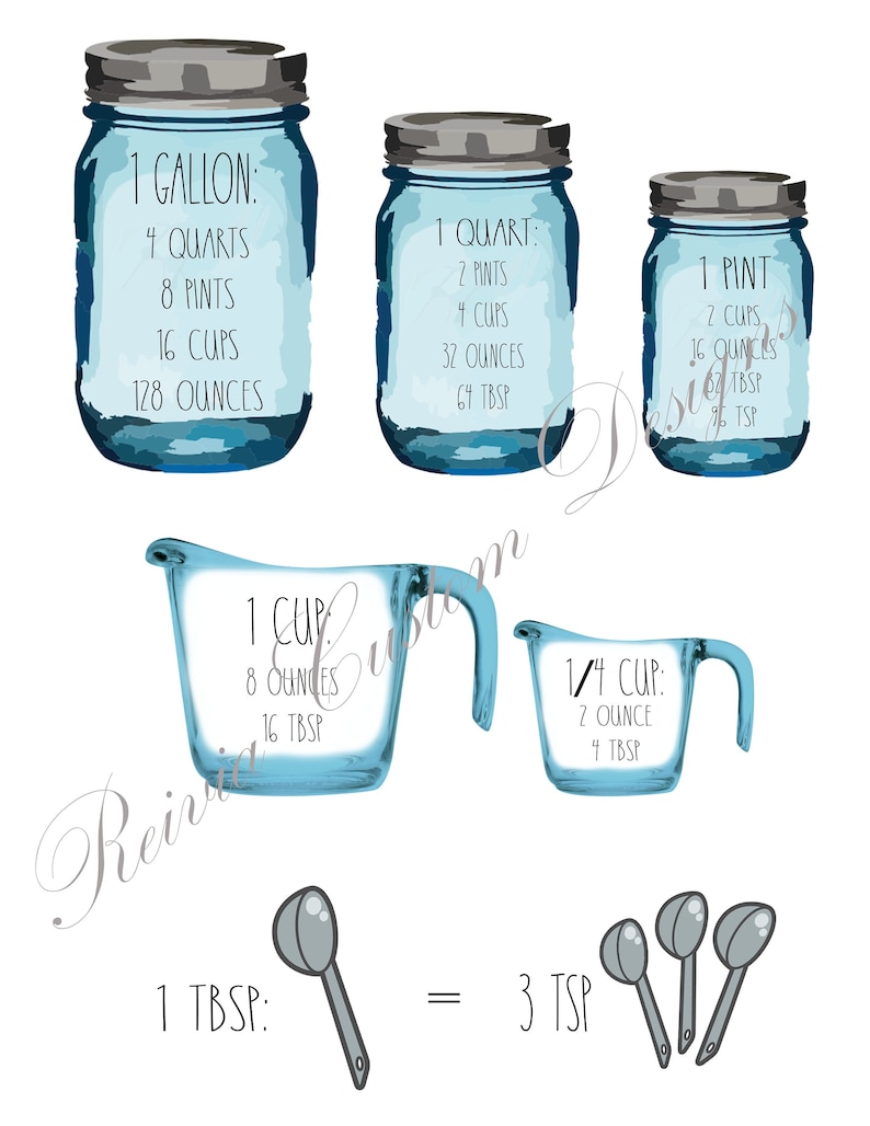 Rae Dunn Inspired Kitchen Conversion Chart PNG File - Etsy