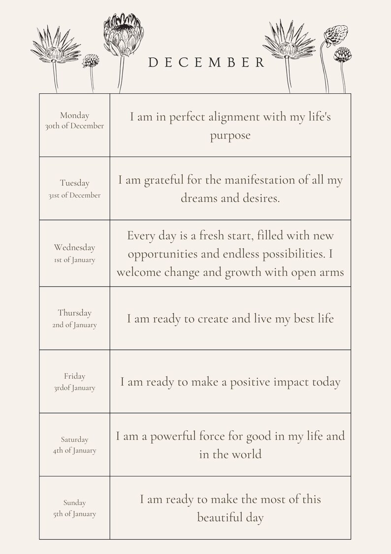 2024 Daily Positive and Powerful Affirmations/ Self-love Affirmations ...