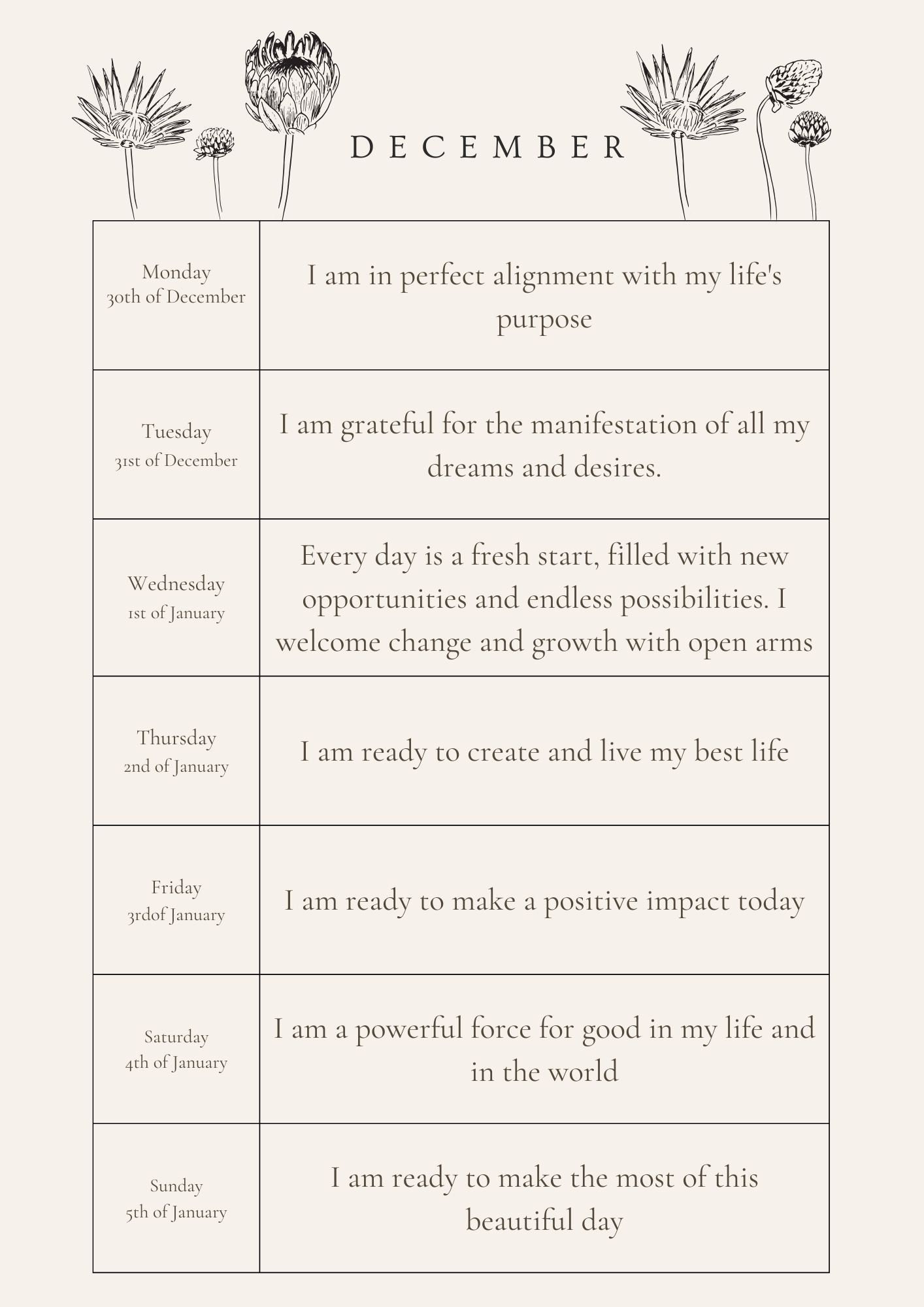 2024 Daily Positive and Powerful Affirmations/ Self-love Affirmations ...