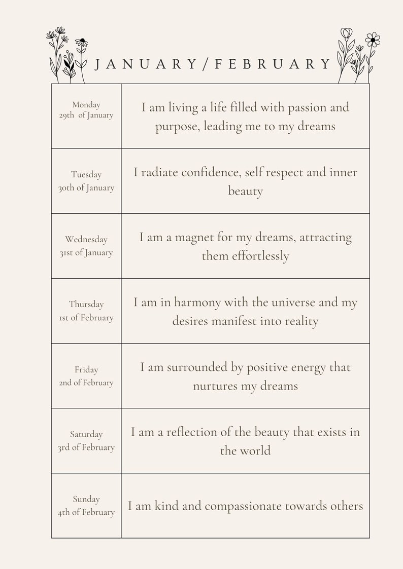 2024 Daily Positive and Powerful Affirmations/ Self-love Affirmations ...