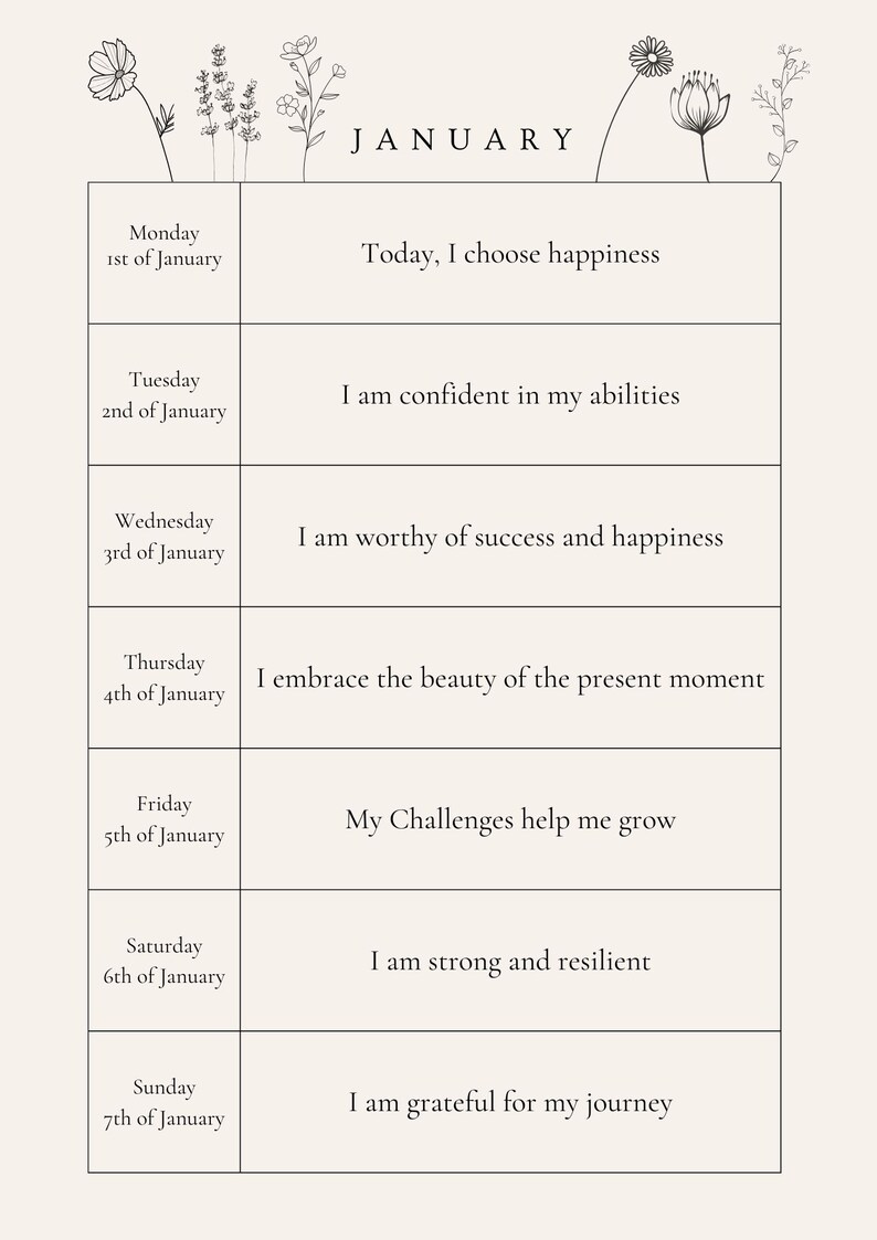 2024 Daily Positive and Powerful Affirmations/ Self-love Affirmations ...