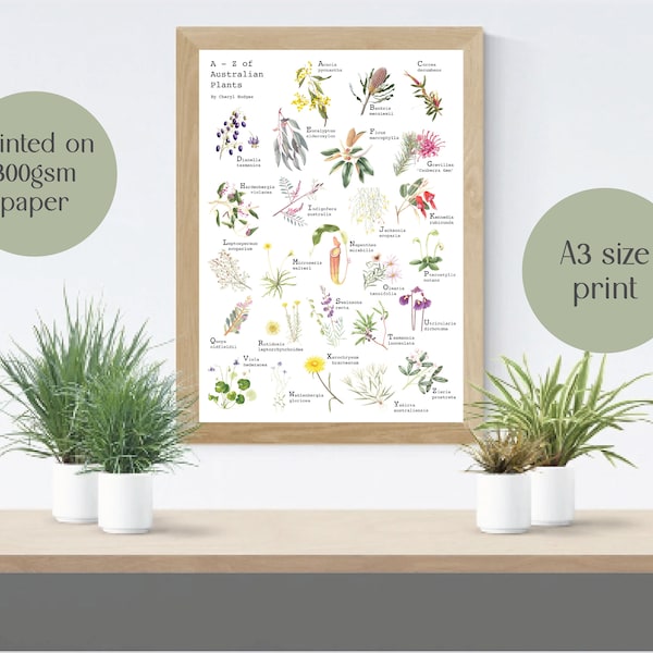 Australian - Etsy Australia