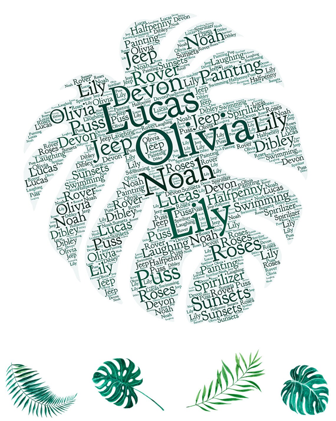 Custom PRINTABLE Word Art Palm Leaf Tropical Typography - Etsy