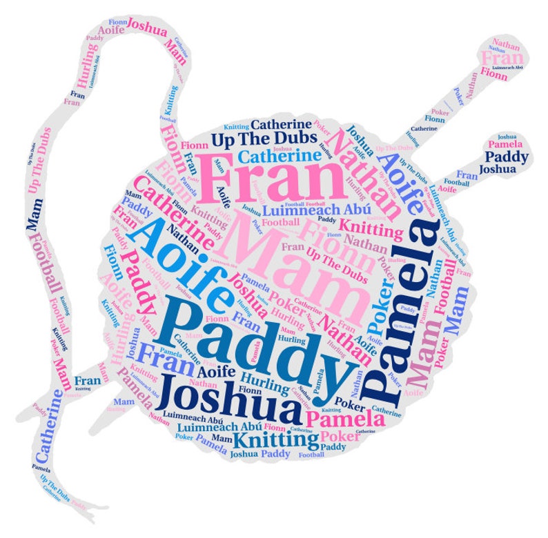 Knitting Word Cloud Custom Word Art PRINTABLE Ball of Wool Print ...