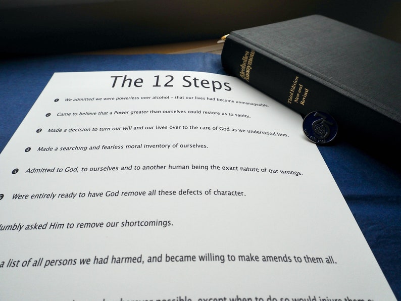 The Twelve Steps Poster or Print With Easy Read Text. AA NA Oa Meeting ...