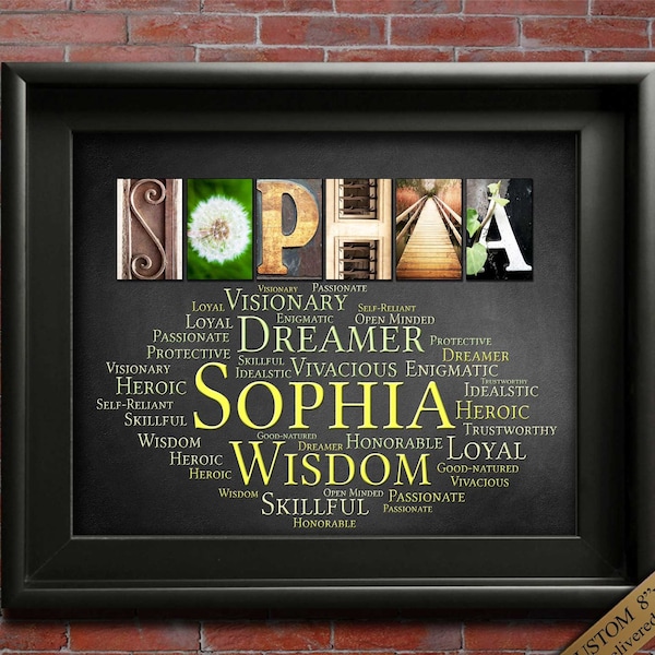 Sophia Name - Etsy