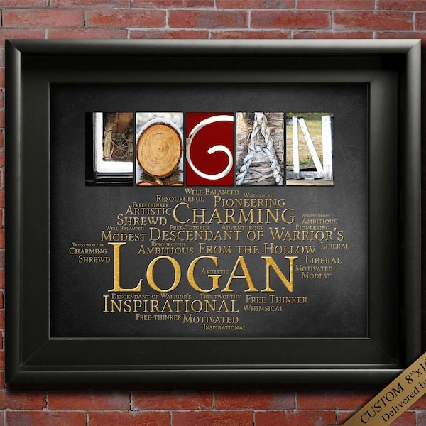 Logan Name Meaning - Etsy