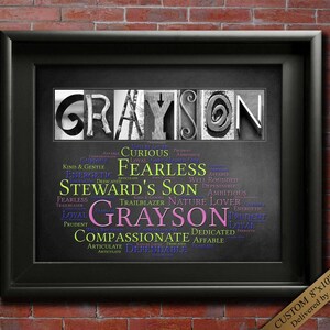 Grayson Name Sign Greyson Wall Art Décor Personalized Gift Typography ...