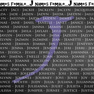 Julia Name Sign Juliana Wall Art Décor Personalized Gift Typography ...