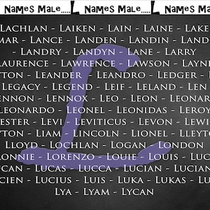 Logan Name Sign Wall Art Décor Personalized Gift Typography Poster ...