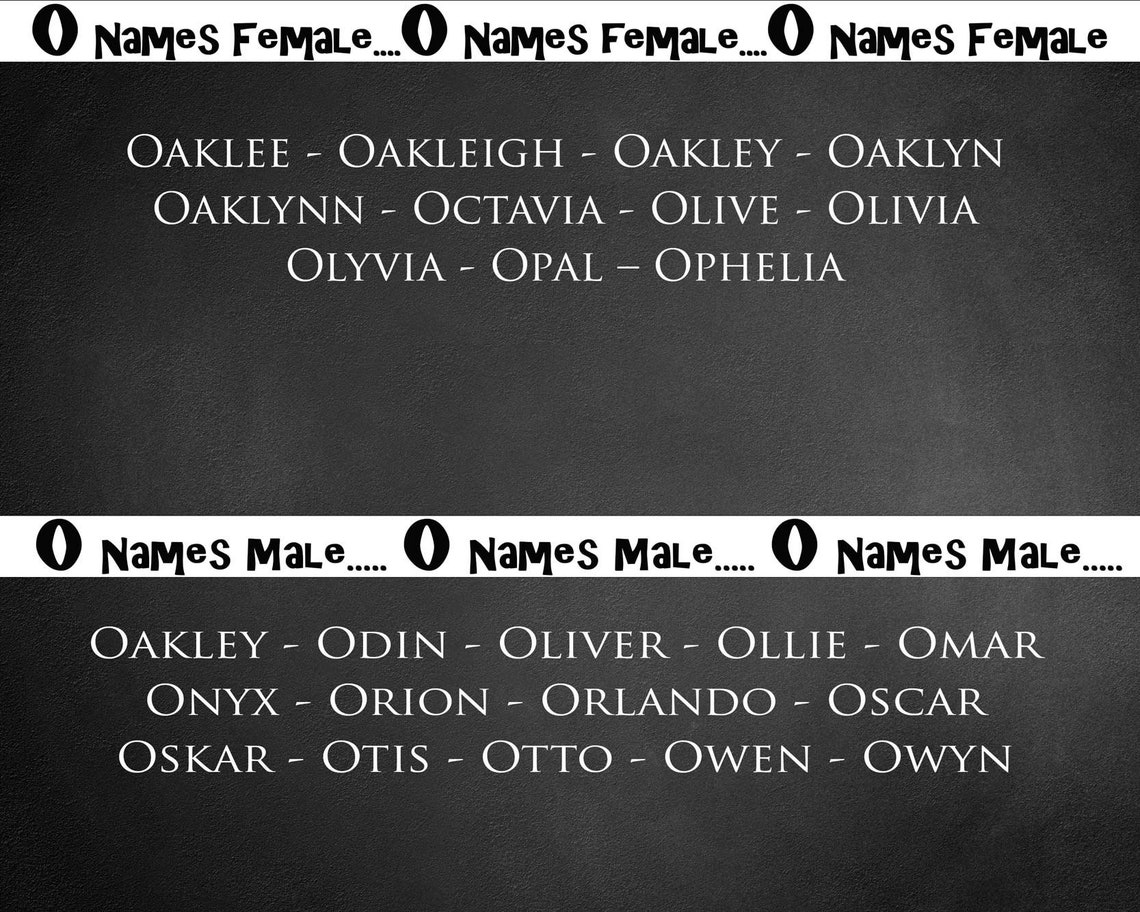Origin of Name Gift Him Her Oliver Olivia Oakley Olive Owen - Etsy