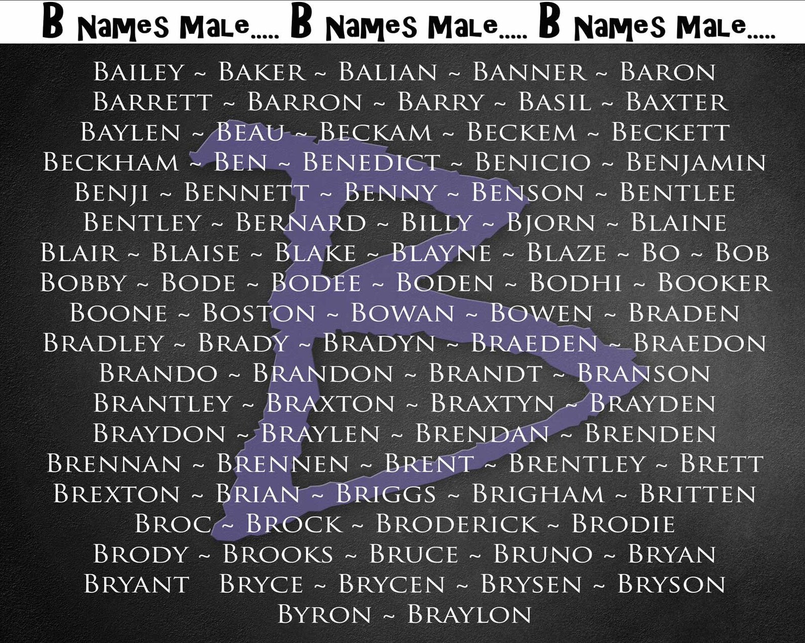 First Name Meaning Boy Name Art Gift Benjamin Beau Ben Beckett - Etsy