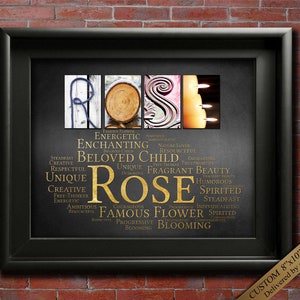 Ryan Name Sign Wall Art Décor Personalized Gift Typography Poster ...