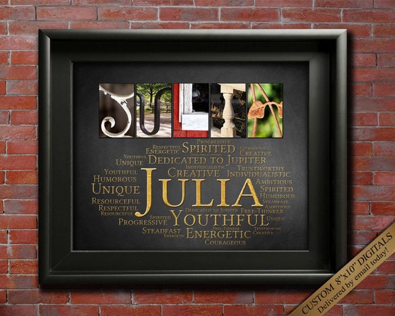 Julia Name Sign Juliana Wall Art Décor Personalized Gift - Etsy