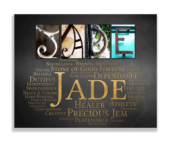 Name Meaning Gift Her Jada Jaelyn Jamie Jane Janelle Jasmine - Etsy