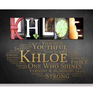 Girls Name Meaning Gift Kate Kennedy Khloe Kinsley Kylie Kadence Kaelyn ...