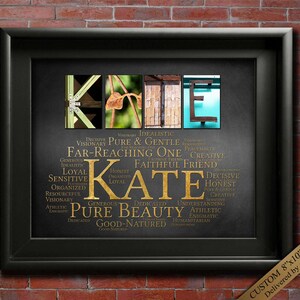 Girls Name Meaning Gift Kate Kennedy Khloe Kinsley Kylie Kadence Kaelyn ...