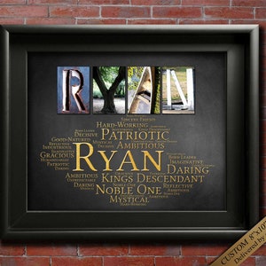 Ryan Name Sign Wall Art Décor Personalized Gift Typography Poster ...
