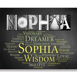 Sophia Name Sign Sophie Wall Art Décor Personalized Gift Typography ...