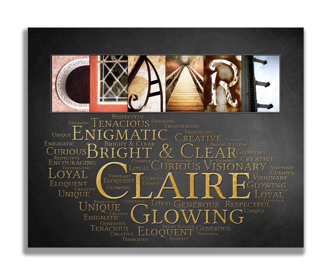 Name Traits Gift Ideas 2026 ANY-NAMES A-Z, Birthday Art Printable ...