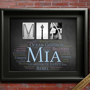 Mia Name Sign Wall Art Décor Personalized Gift Typography Poster ...