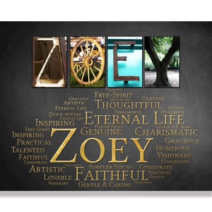 Zion Name Sign Wall Art Décor Personalized Gift Typography Poster ...