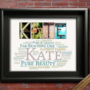 Kate Name Sign Katherine Wall Art Décor Personalized Gift Typography ...