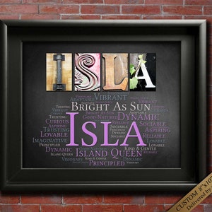 Isabella Name Sign Isabelle Wall Art Décor Personalized Gift Typography ...