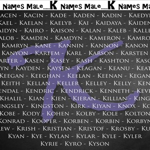 Kate Name Sign Katherine Wall Art Décor Personalized Gift Typography ...