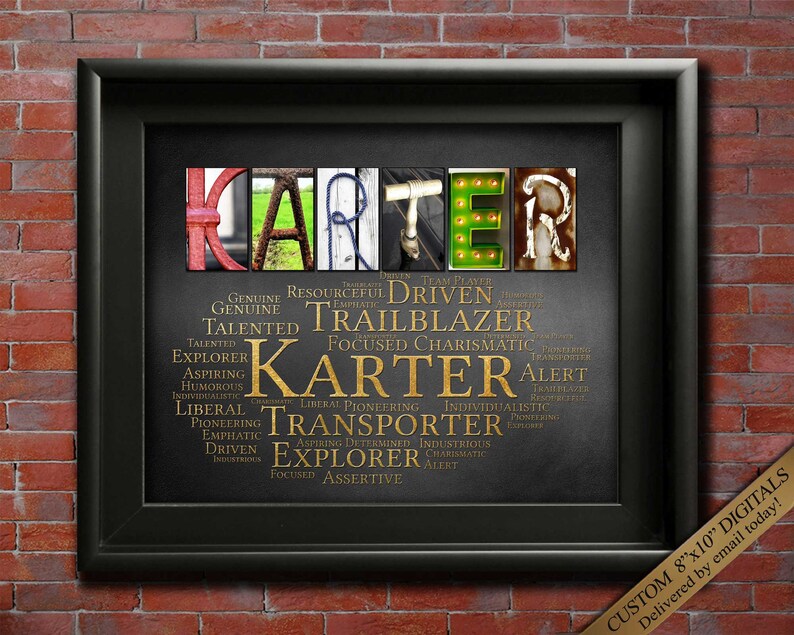 Girls Name Meaning Gift Kate Kennedy Khloe Kinsley Kylie - Etsy
