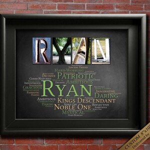 Ryan Name Sign Wall Art Décor Personalized Gift Typography Poster ...