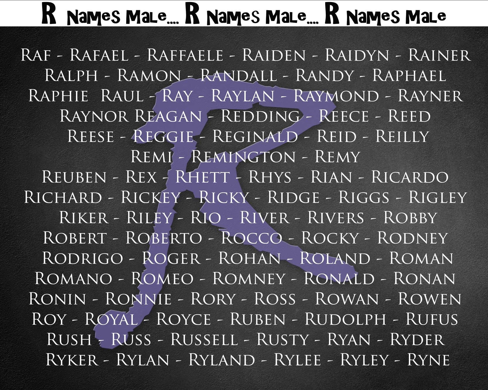 First Name Origin Gift Ideas Ryan Ryder Rowen Robert Ronald | Etsy