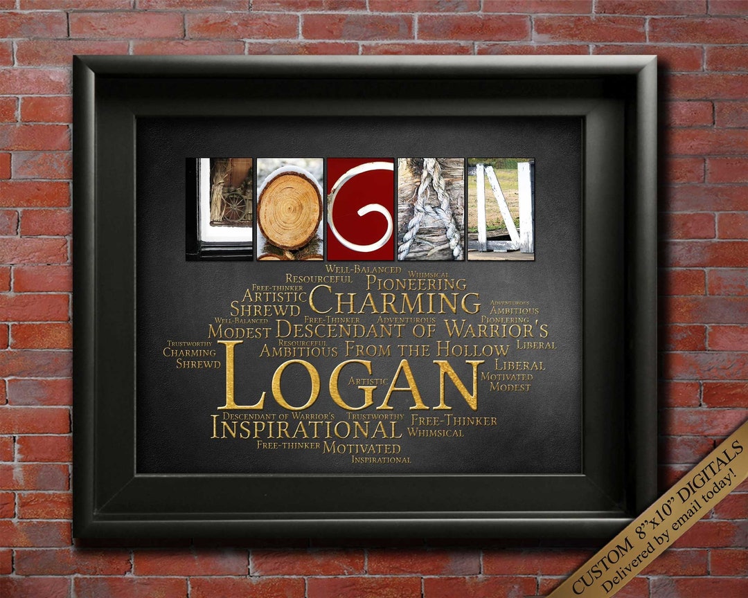 Retro Name Sign Gift Wall Art Décor Personalized Gift Poster Printable ...