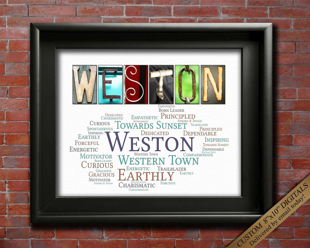 Retro Name Sign Wall Art Décor Personalized Gift Typography Poster ...