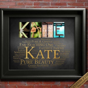 Kate Name Sign Katherine Wall Art Décor Personalized Gift Typography ...