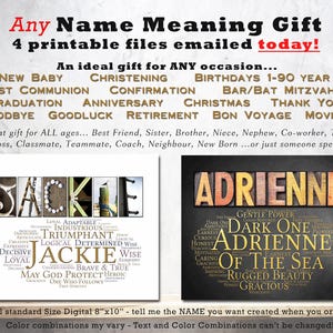 Zion Name Sign Wall Art Décor Personalized Gift Typography Poster ...