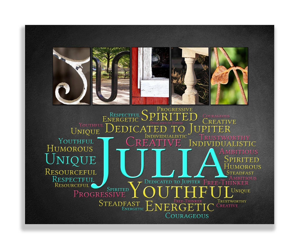 Julia Name Sign Juliana Wall Art Décor Personalized Gift Typography ...