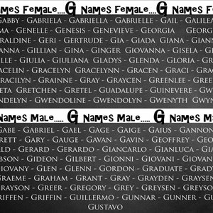 Grayson Name Sign Greyson Wall Art Décor Personalized Gift Typography ...