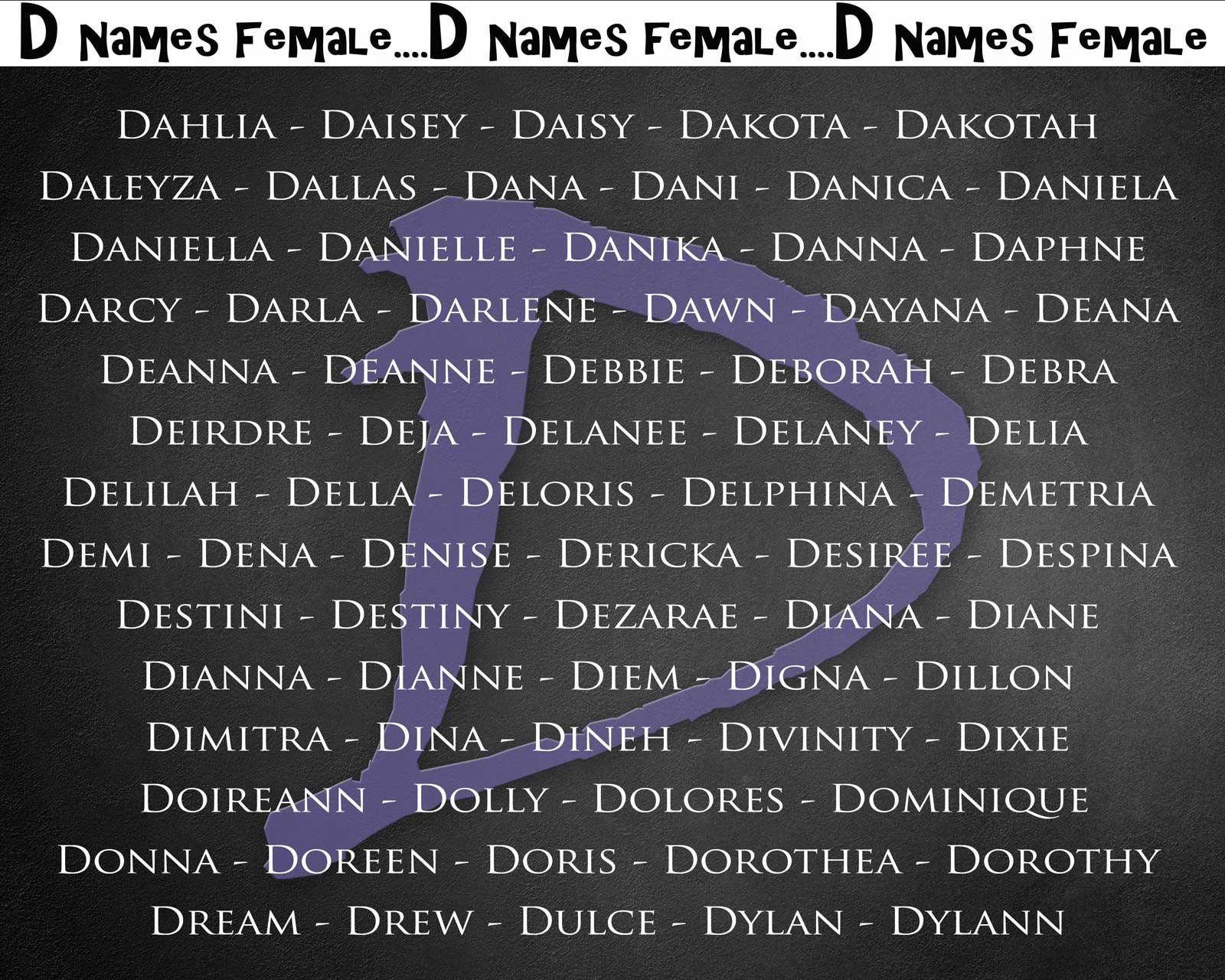 Name Art for Her Daisy Daniela Delilah Diana Dylan Dorothy Daphne ...