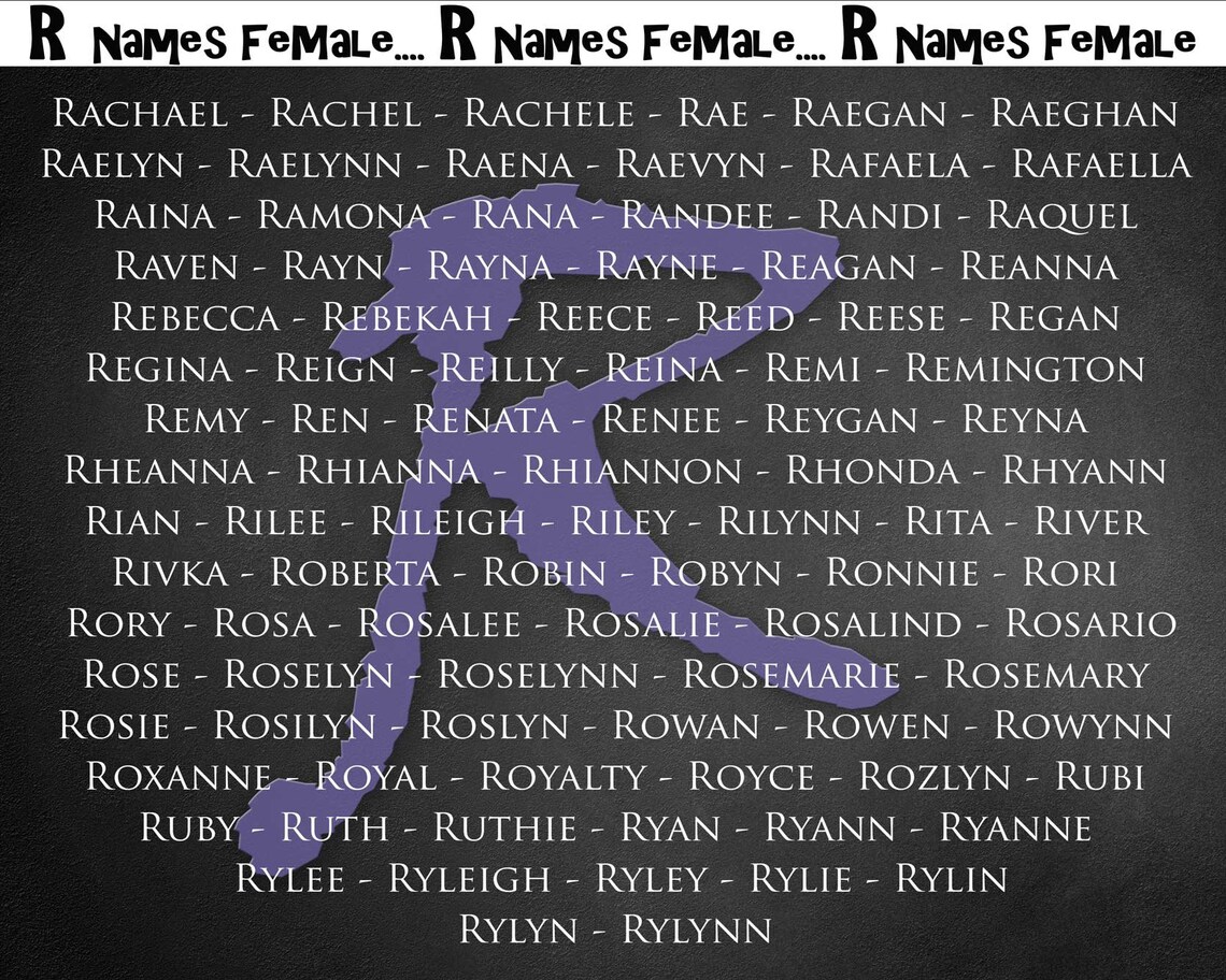 Ryan Name Sign Wall Art Décor Personalized Gift Typography | Etsy