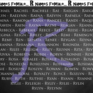 Ryan Name Sign Wall Art Décor Personalized Gift Typography Poster ...