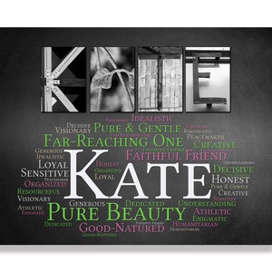 Kate Name Sign Katherine Wall Art Décor Personalized Gift - Etsy
