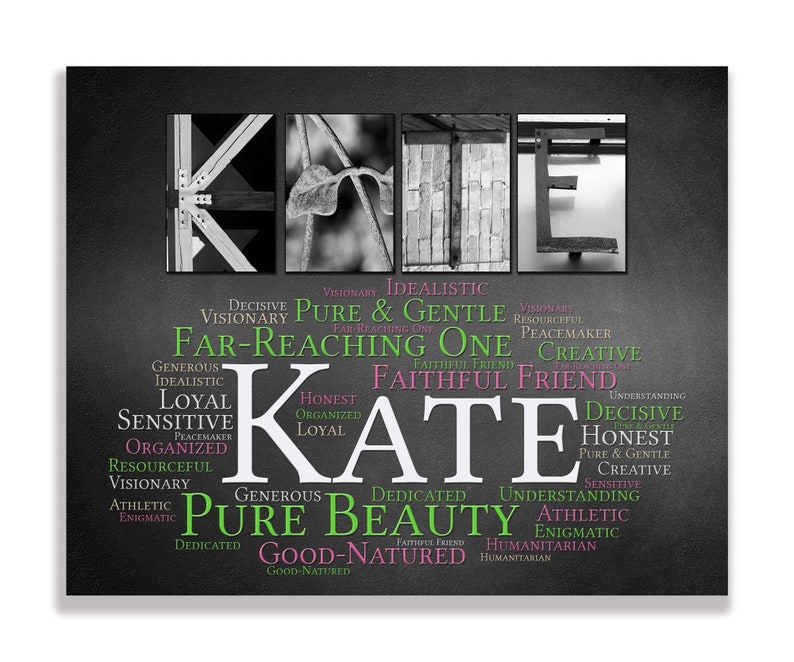Kate Name Sign Katherine Wall Art Décor Personalized Gift - Etsy