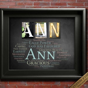 Names Beginning With A Sign Wall Art Décor Personalized Gift Typography ...