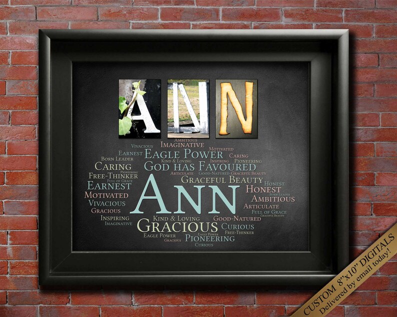 Names Beginning With A Sign Wall Art Personalized Gift Print Name ...