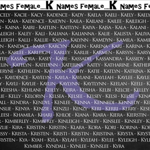 Kate Name Sign Katherine Wall Art Décor Personalized Gift Typography ...