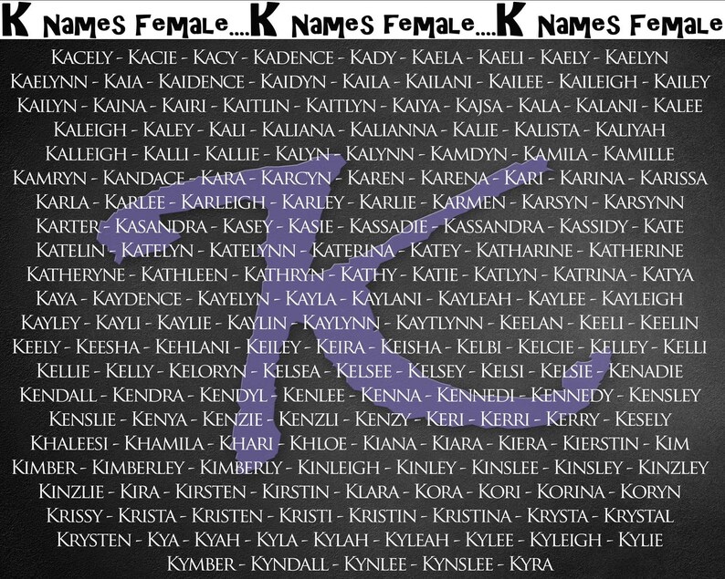 Kate Name Sign Katherine Wall Art Décor Personalized Gift - Etsy